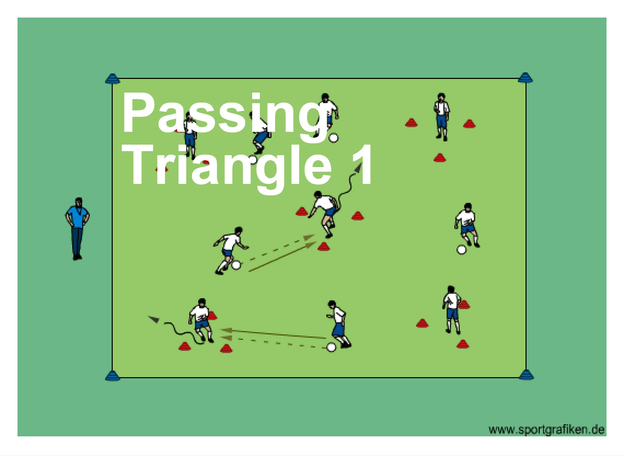 Passing Triangle # 1 | | SportsMomSurvivalGuide.com
