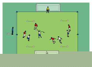 Field Goal Scrimmage