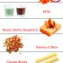 Best Post-Practice Snacks for on-the-go Kids – Sports Mom Survival Guide