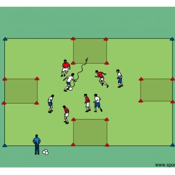 Soccer 4 Box Game Training Drill – Sports Mom Survival Guide