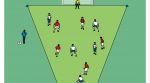 Soccer Finishing- Top Soccer Drills for Finishing