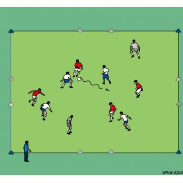 Soccer Four Cone Goals Training Drill – Sports Mom Survival Guide