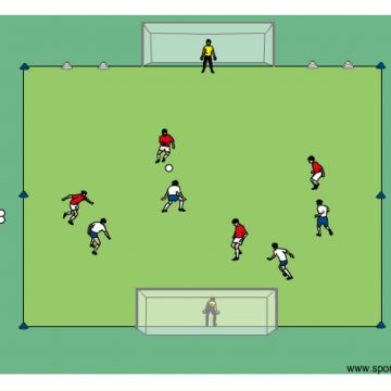Soccer Four Goal Game Training Drill – Sports Mom Survival Guide