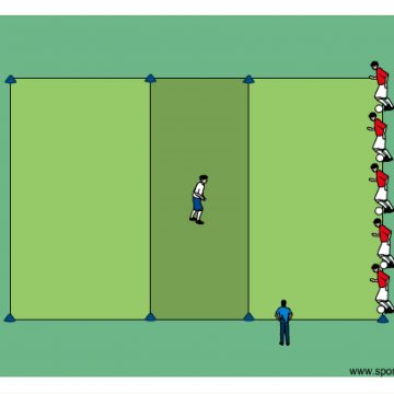 Soccer Group Attack Training Drill – Sports Mom Survival Guide