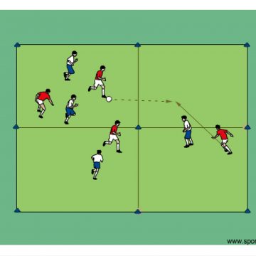 Soccer In The Open Space Training Drill – Sports Mom Survival Guide