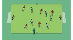 Soccer Attacking - Top Soccer Drills for Attacking