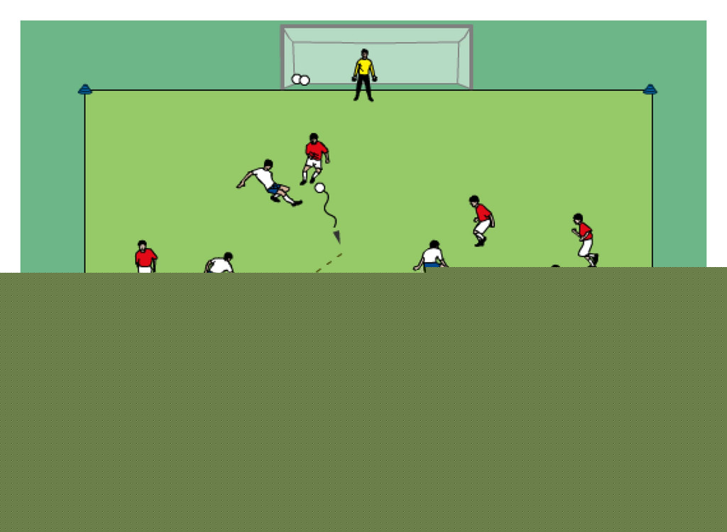 One Goal Plus Target Zones