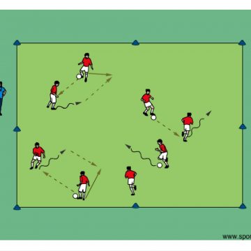 Soccer Partner Passing Training Drill – Sports Mom Survival Guide