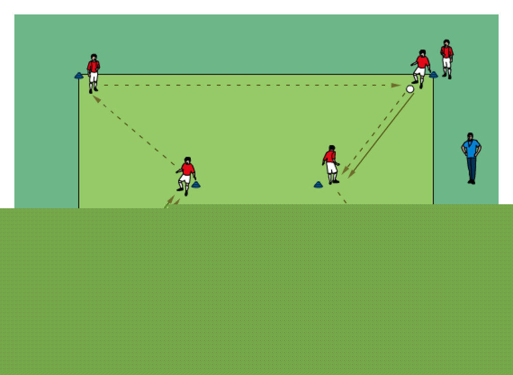 Passing Activity # 10