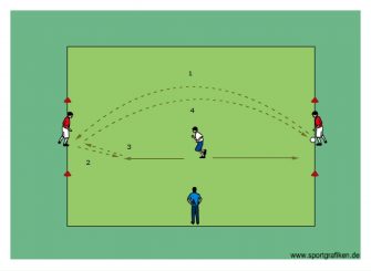 Passing Activity # 16