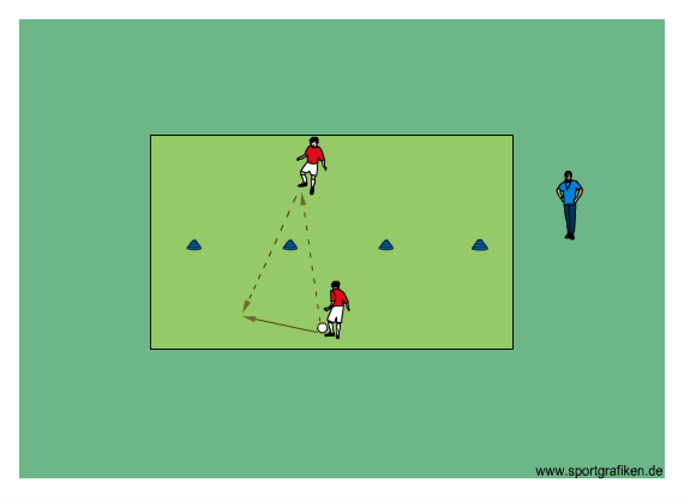 Passing Activity # 5