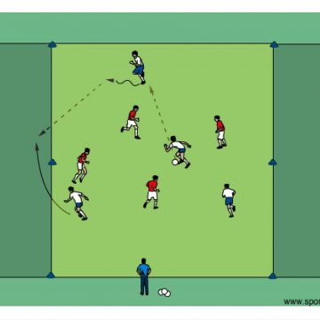 Soccer Passing Into End Zones Training Drill – Sports Mom Survival Guide