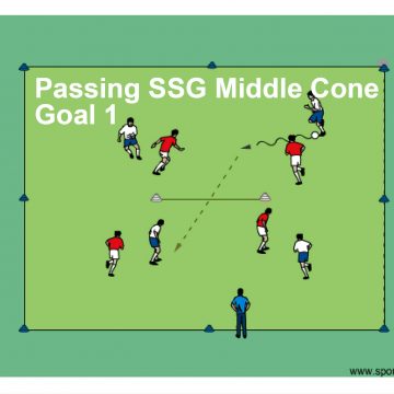 Soccer Passing SSG Middle Cone Goal Training Drill – Sports Mom ...