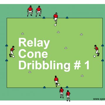 Soccer Relay Cone Dribbling # 1 Training Drill – Sports Mom Survival Guide