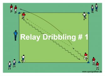 Relay Dribbling # 1