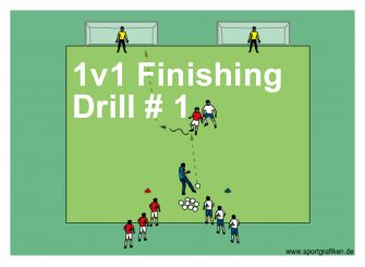 SOCCER FINISHING EXERCISES