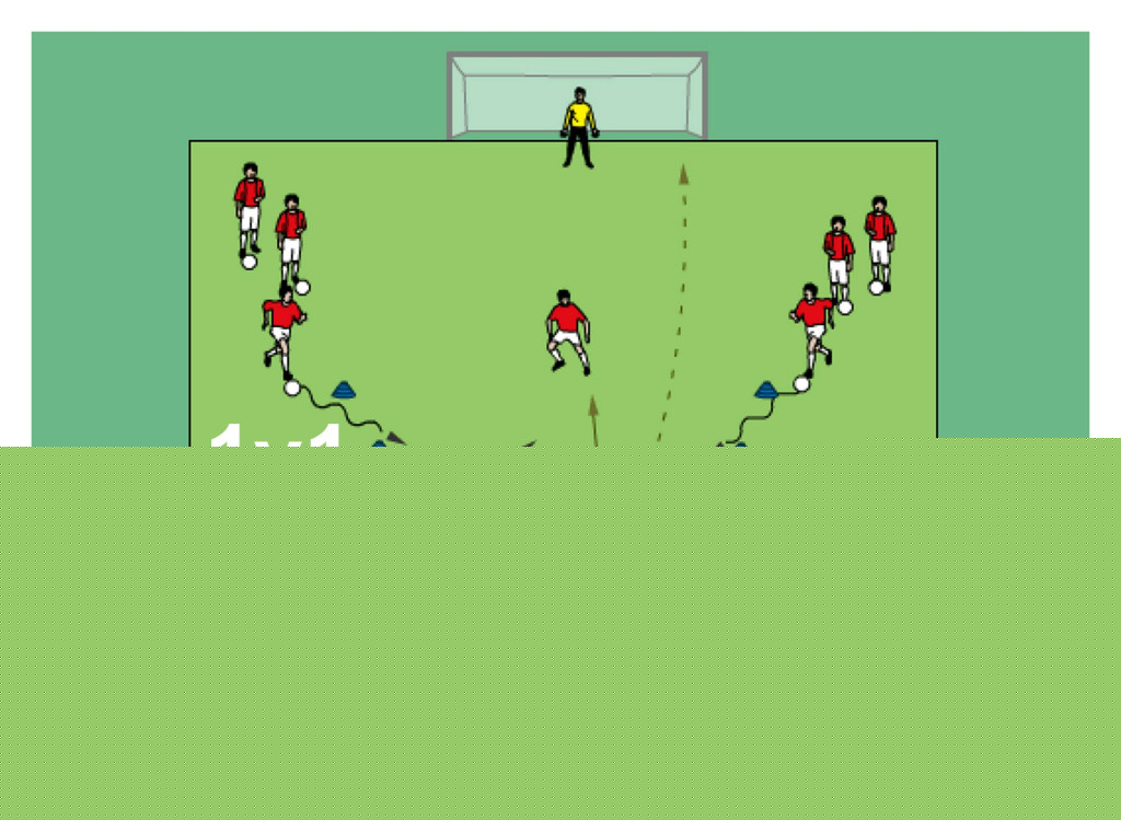 SOCCER FINISHING TRAINING