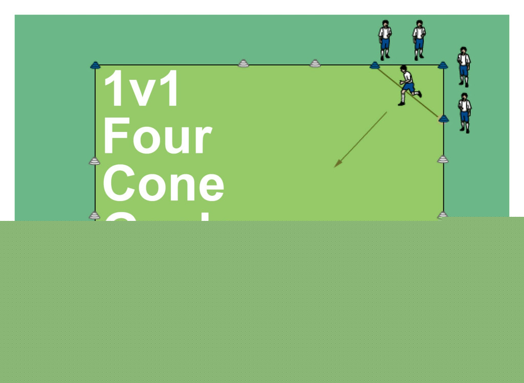 SOCCER 1V1 DRILLS