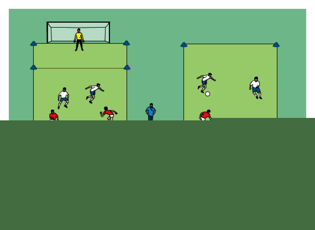 3v2 Attacking