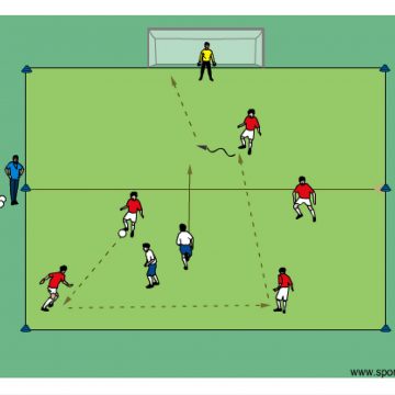 Soccer 4v2 Forward Pass Training Drill – Sports Mom Survival Guide