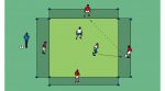 Soccer Possession - Top Soccer Drills for Improving Your Possession Play
