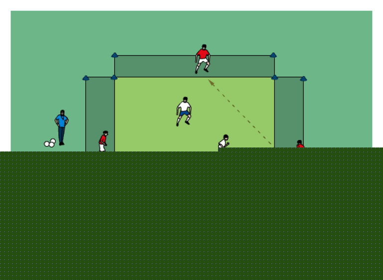 4v2 Keep Away w Outer Grids
