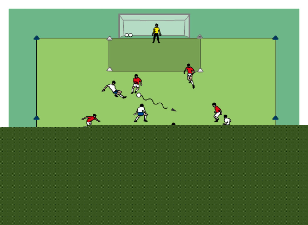 5v5 Dribbling Zones
