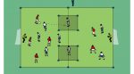 Soccer Attacking - Top Soccer Drills for Attacking