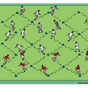 Soccer Diamond Formation Training Drill – Sports Mom Survival Guide
