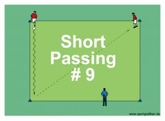 Best Passing Drills For Youth Soccer Players