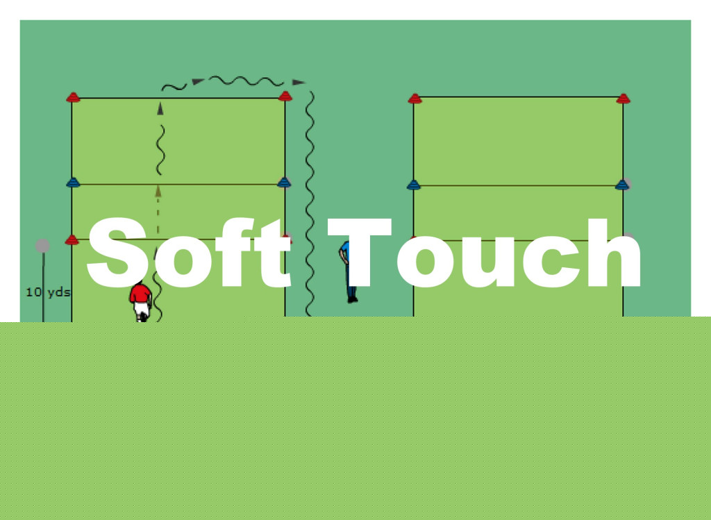 Soccer Dribbling Activities And Games