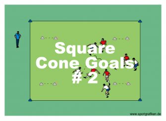 Soccer Coaching Resources: Small Sided Games