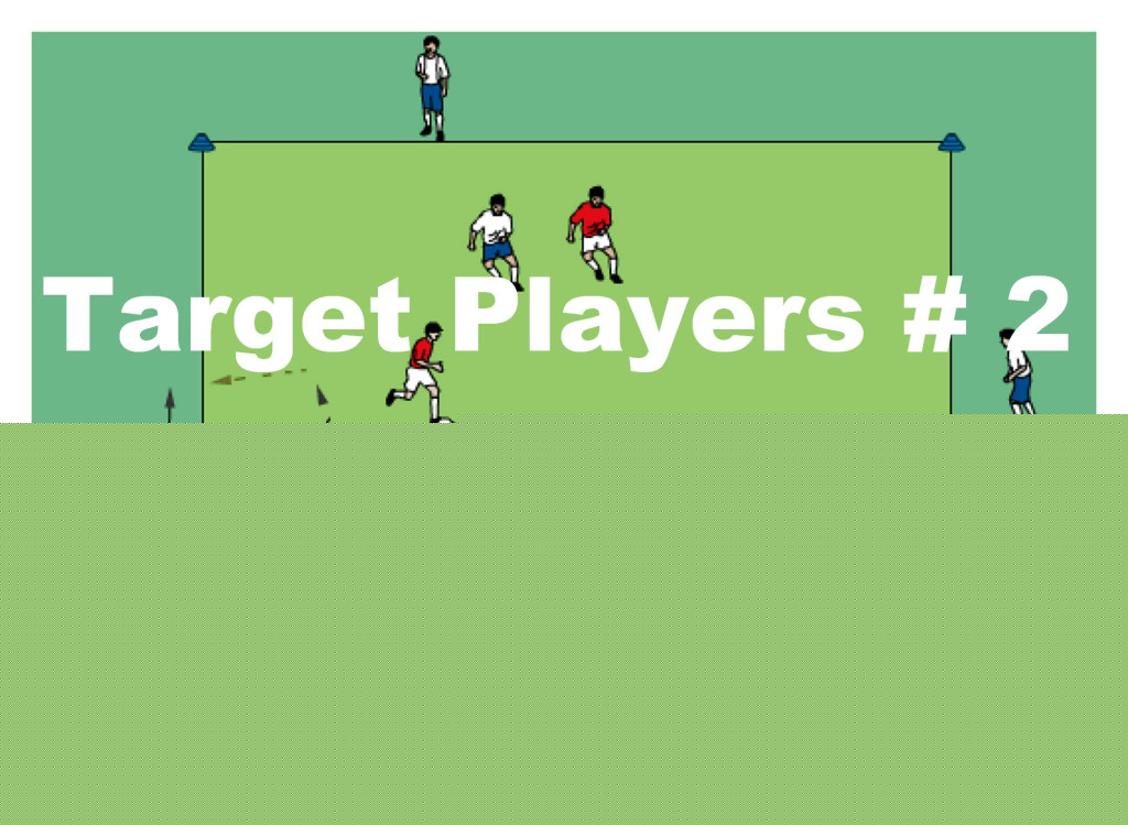 Soccer Passing Exercises