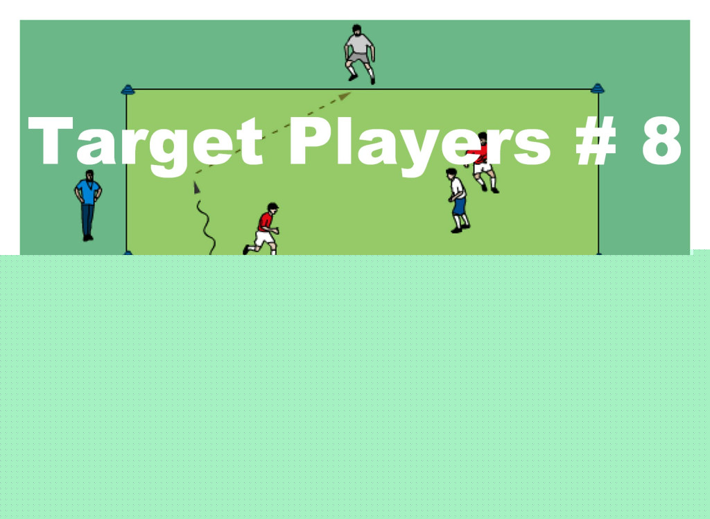 Possession Games For Youth Soccer Practice