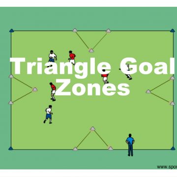 Soccer Triangle Goal Zones Training Drill – Sports Mom Survival Guide