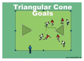 Soccer Triangular Cone Goals Training Drill | | SportsMomSurvivalGuide.com