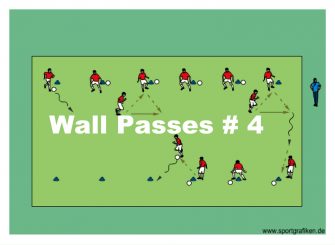 Soccer Passing And Receiving Drills