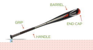 The Anatomy of the Modern Baseball Bat