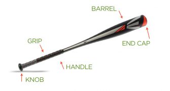The Anatomy of the Modern Baseball Bat